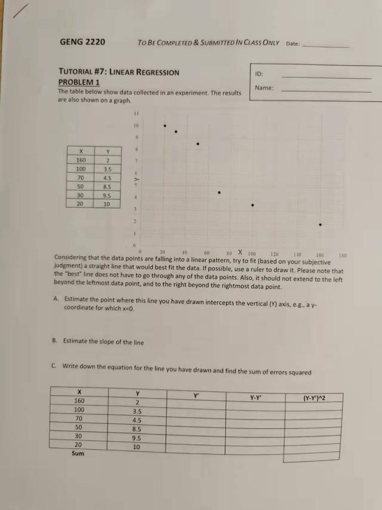 Solved GENG 2220 TO BE COMPLETED & SUBMITTED IN CLASS ONLY | Chegg.com