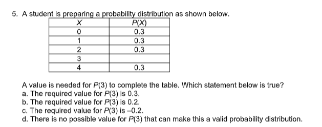 Solved 5. A student is preparing a probability distribution | Chegg.com