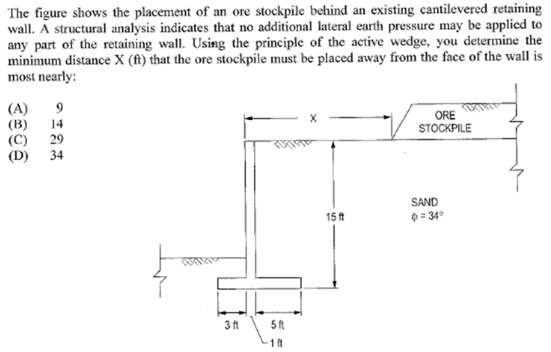Solved The figure shows the placement of an ore stockpile | Chegg.com