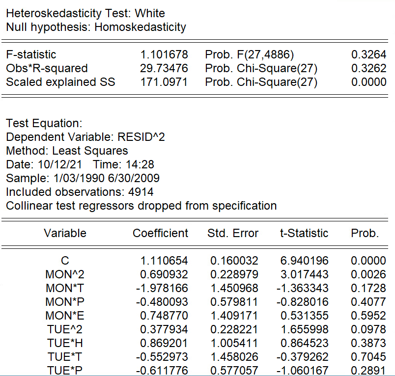 Solved Conduct White’s test for heteroskedasticity, and | Chegg.com