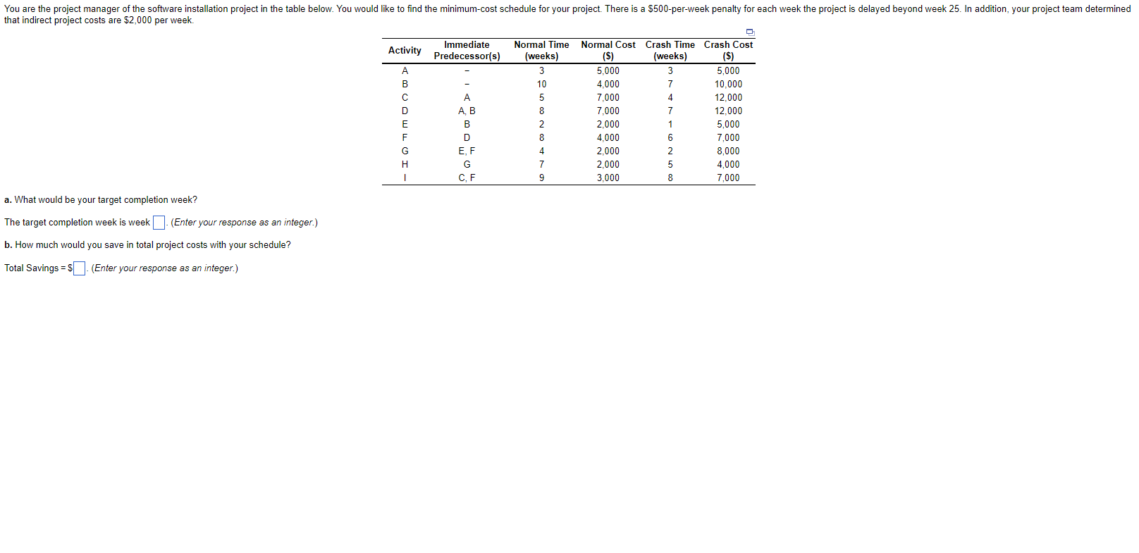 Solved a. What would be your target completion week? The | Chegg.com
