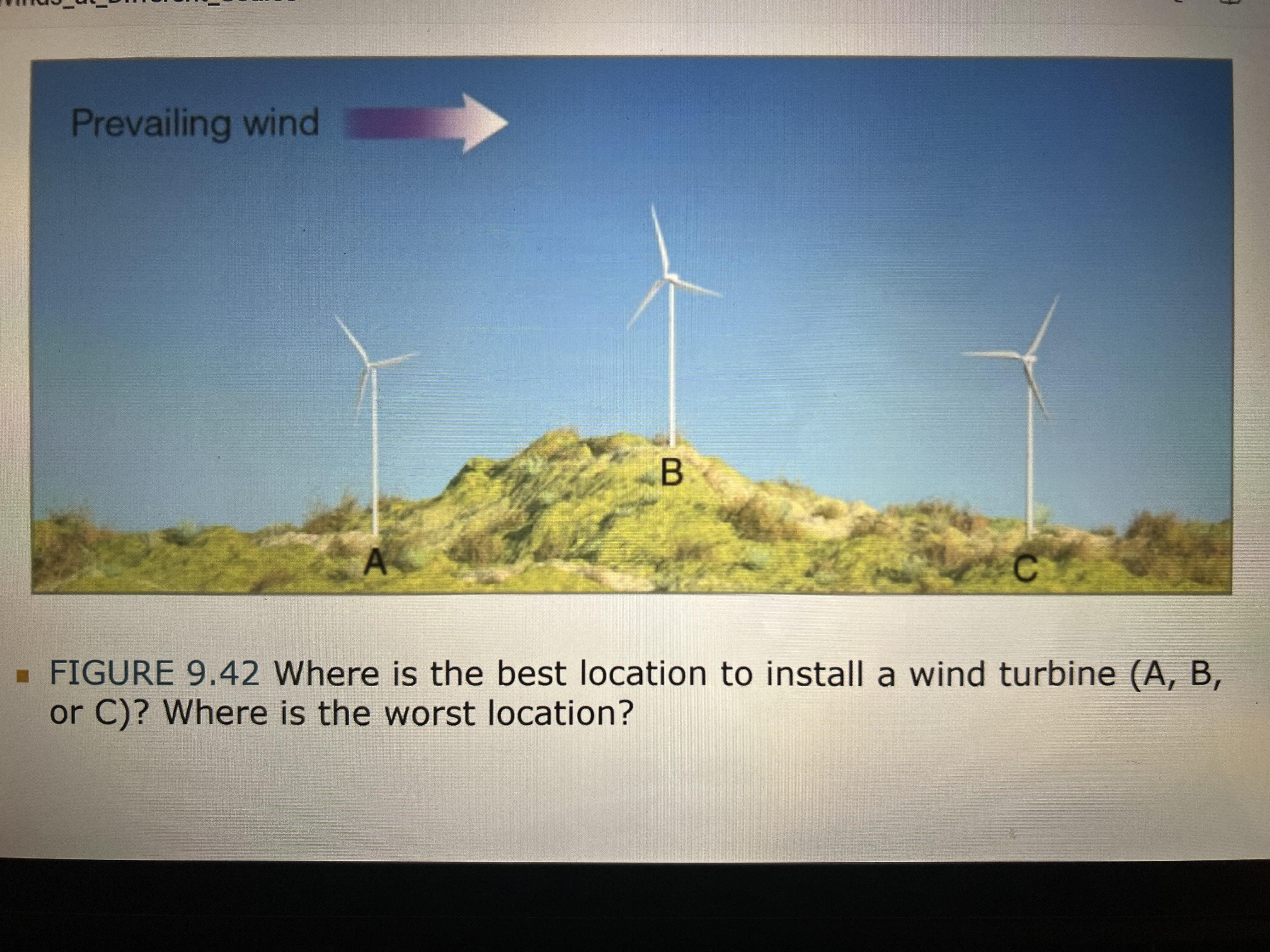 Solved The wind turbines need moderate and steady winds. | Chegg.com