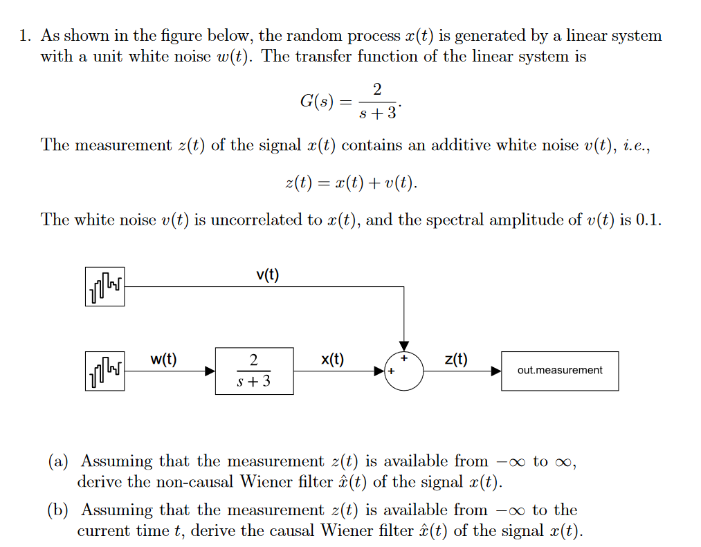 1. As shown in the figure below, the random process | Chegg.com