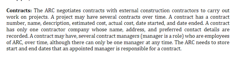 Solved Task 4 Create tables [20 marks] Create the tables in | Chegg.com