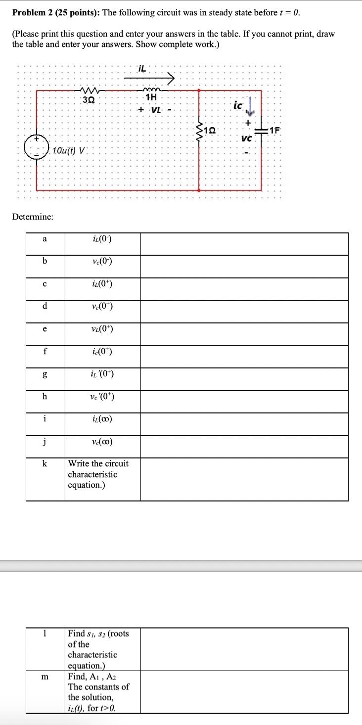 Solved Problem 2 (25 points): The following circuit was in | Chegg.com