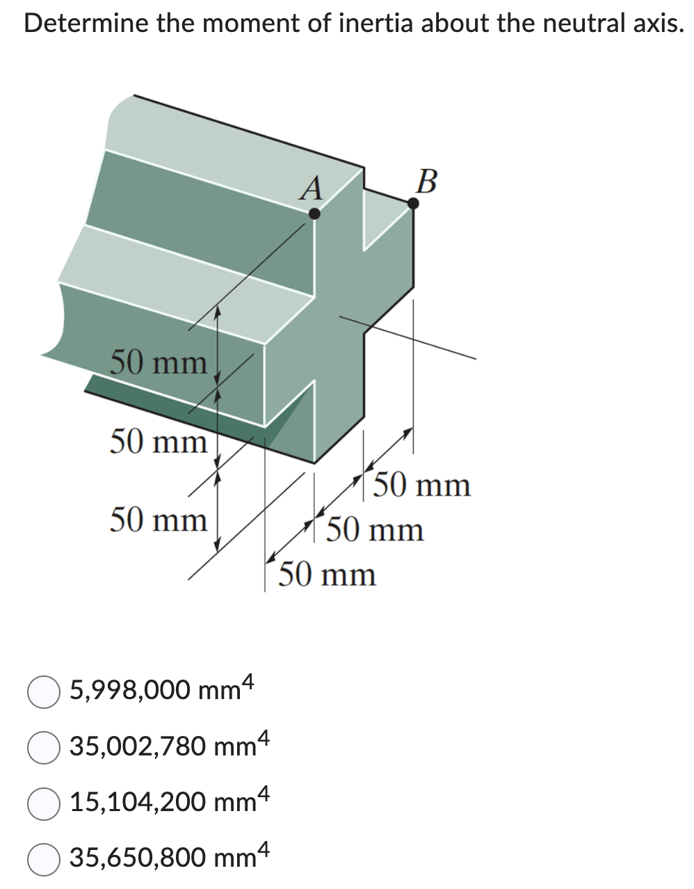 Solved Determine the moment of inertia about the neutral | Chegg.com