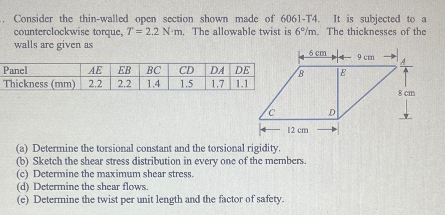 Solved Consider the thin-walled open section shown made of | Chegg.com