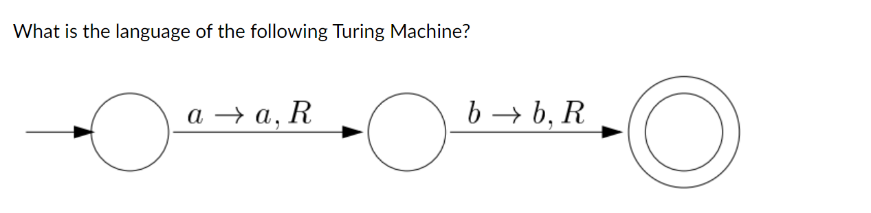 Solved What is the language of the following Turing Machine? | Chegg.com