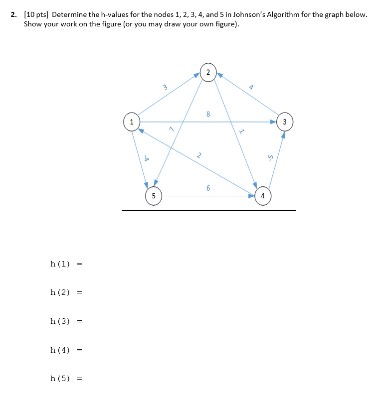 Solved 2. [10 pts] Determine the h-values for the nodes 1, | Chegg.com