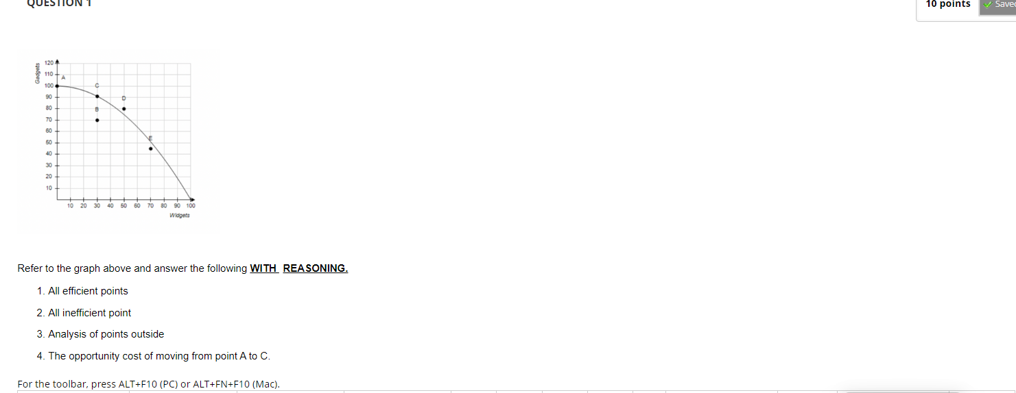 Solved Refer to the graph above and answer the following | Chegg.com