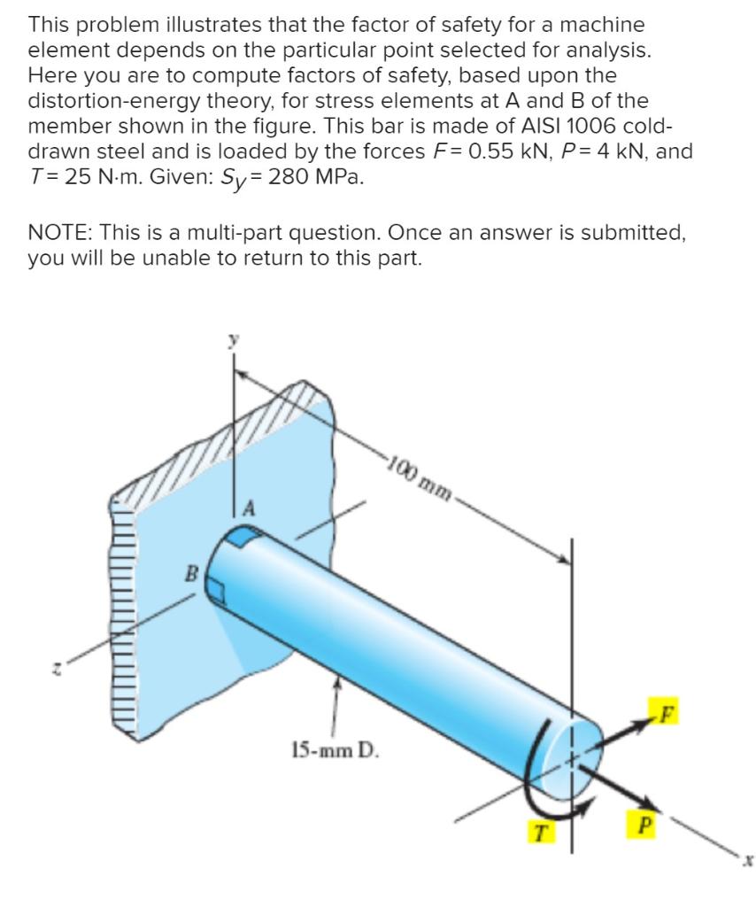Solved What is the value of the axial stress at point A? | Chegg.com