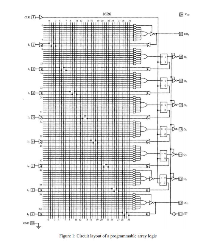 Solved 16R6 20 Voc CLK 0 8 11 12 15 16 19 20 23 34 27 28 31 | Chegg.com