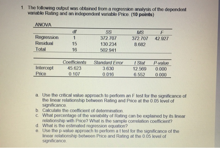 Solved 1. The following output was obtained from a | Chegg.com