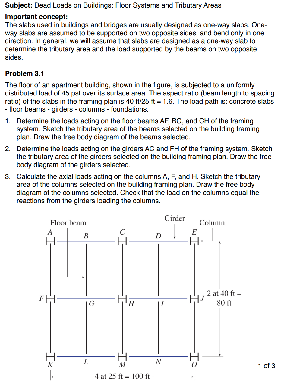 Solved Subject: Dead Loads on Buildings: Floor Systems and | Chegg.com