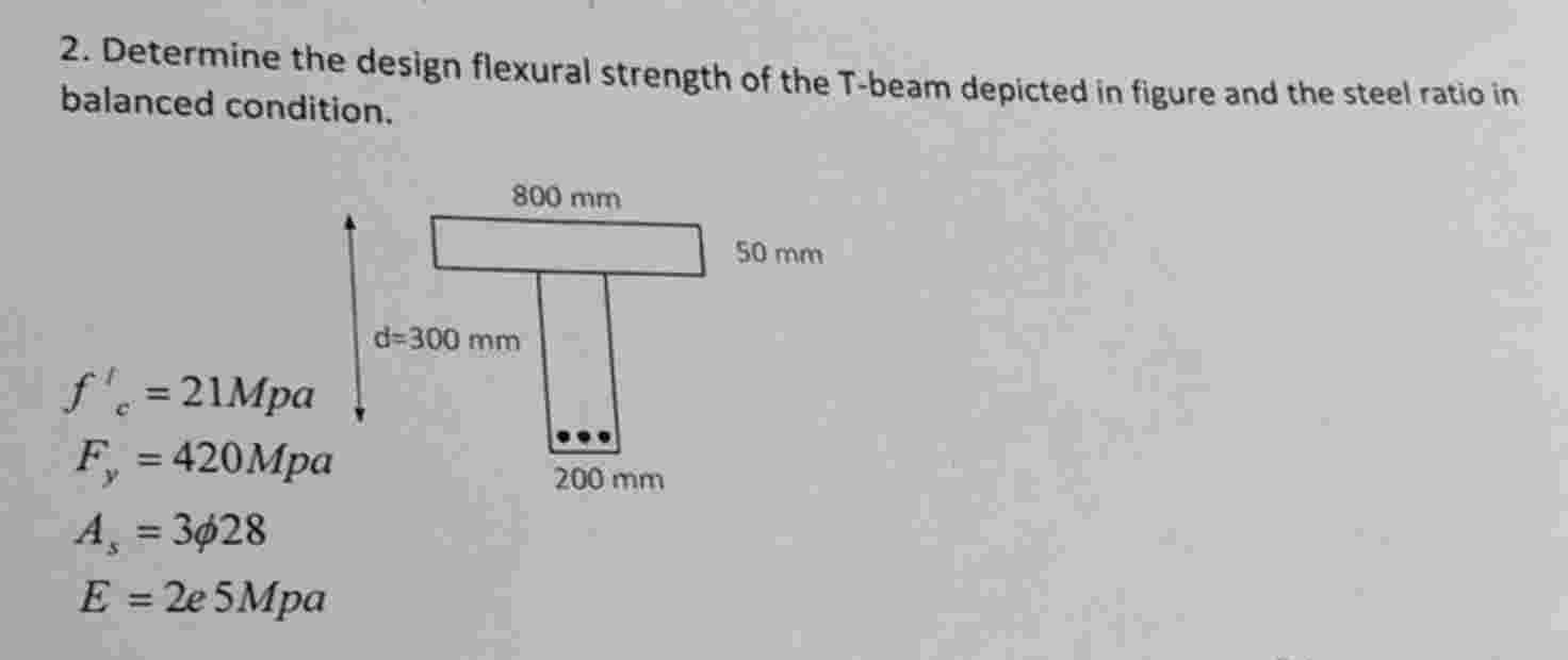 Solved 2. ﻿Determine the design flexural strength of the \( | Chegg.com