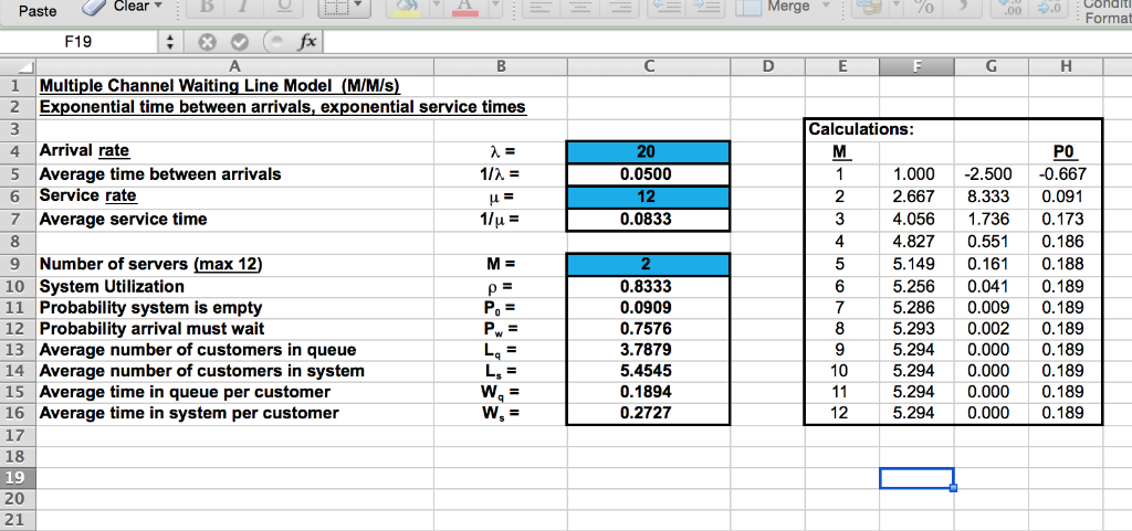 You will use the queuing templates demonstrated in | Chegg.com