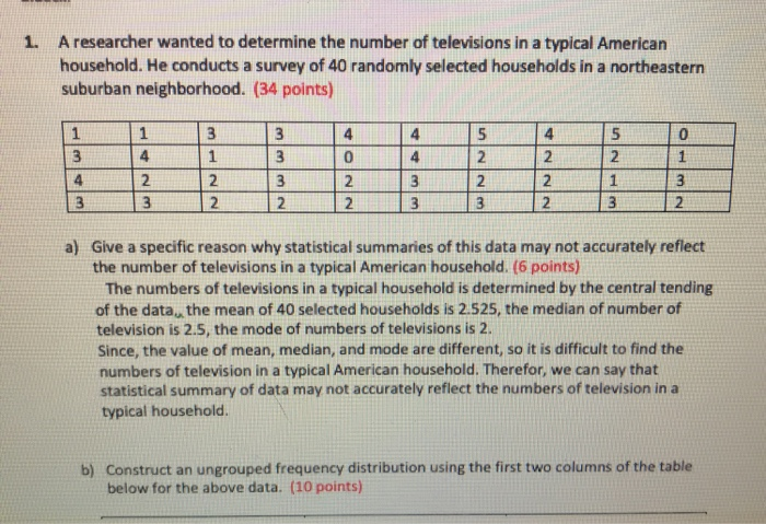 Solved E Construct A Dotplot By Entering The Raw Data All