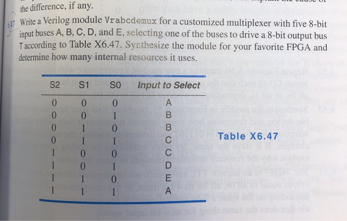Solved 6.47 write a verilog module Vrabcdemux for a | Chegg.com