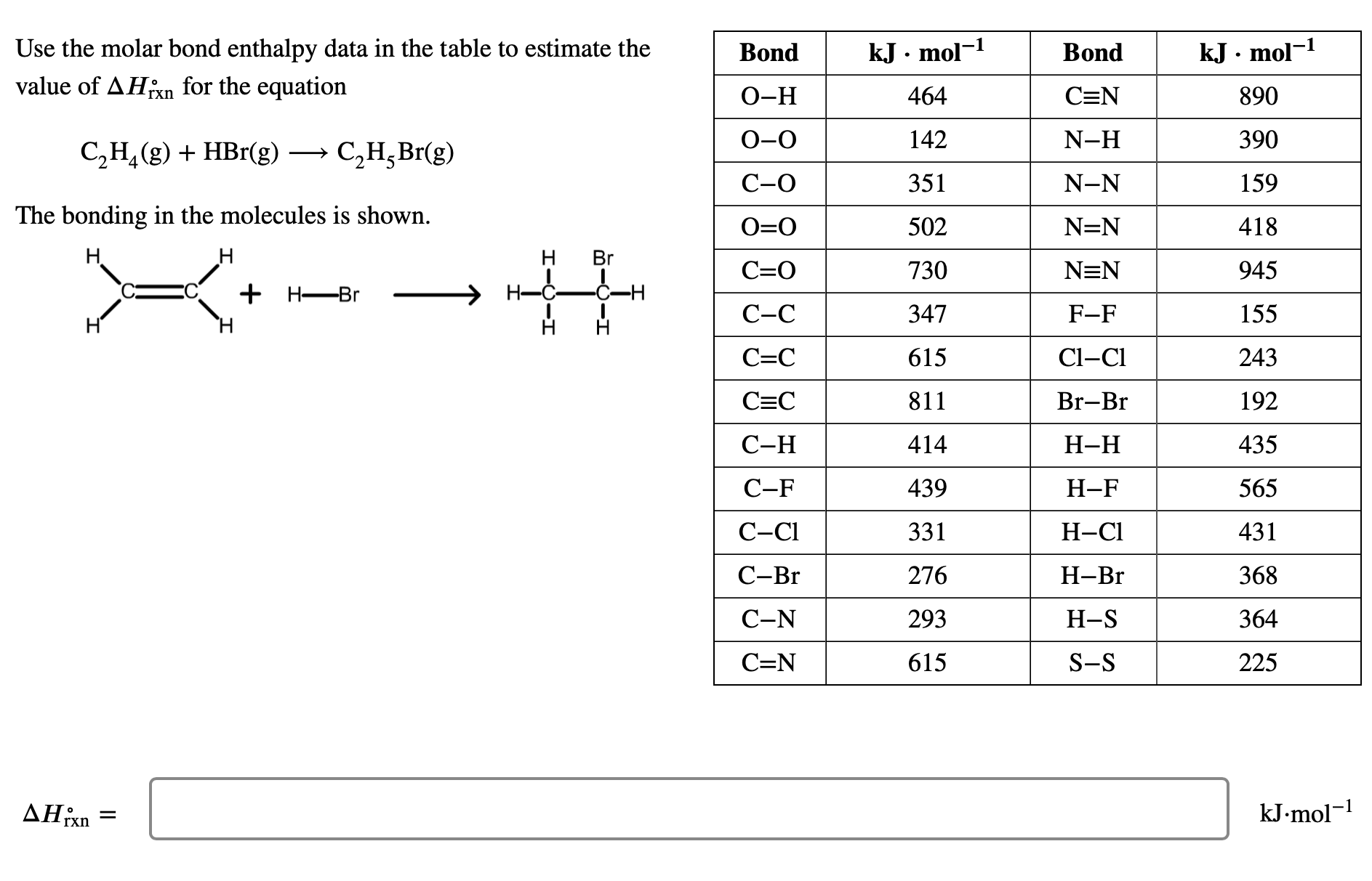 Solved Use the molar bond enthalpy data in the table to | Chegg.com