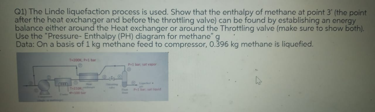 01) The Linde liquefaction process is used. Show that | Chegg.com