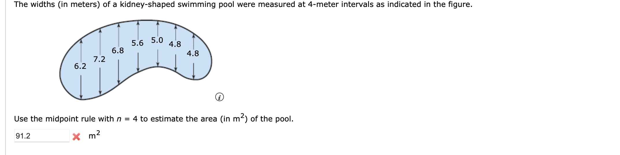 Solved Use the midpoint rule with n=4 to estimate the area | Chegg.com