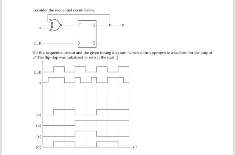 Solved Consider the sequential circuit below. CLK For this | Chegg.com