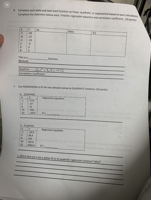 Solved Complete each table and label each function as | Chegg.com