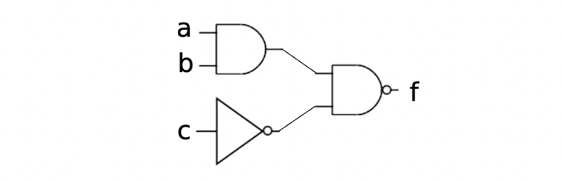 Solved With respect to the figure , design input vector test | Chegg.com