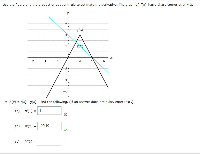 Solved Use the figure and the product or quotient rule to | Chegg.com