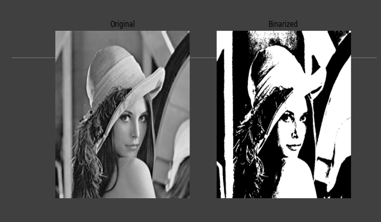 Solved Fingerprint Recognition, Binarization of | Chegg.com