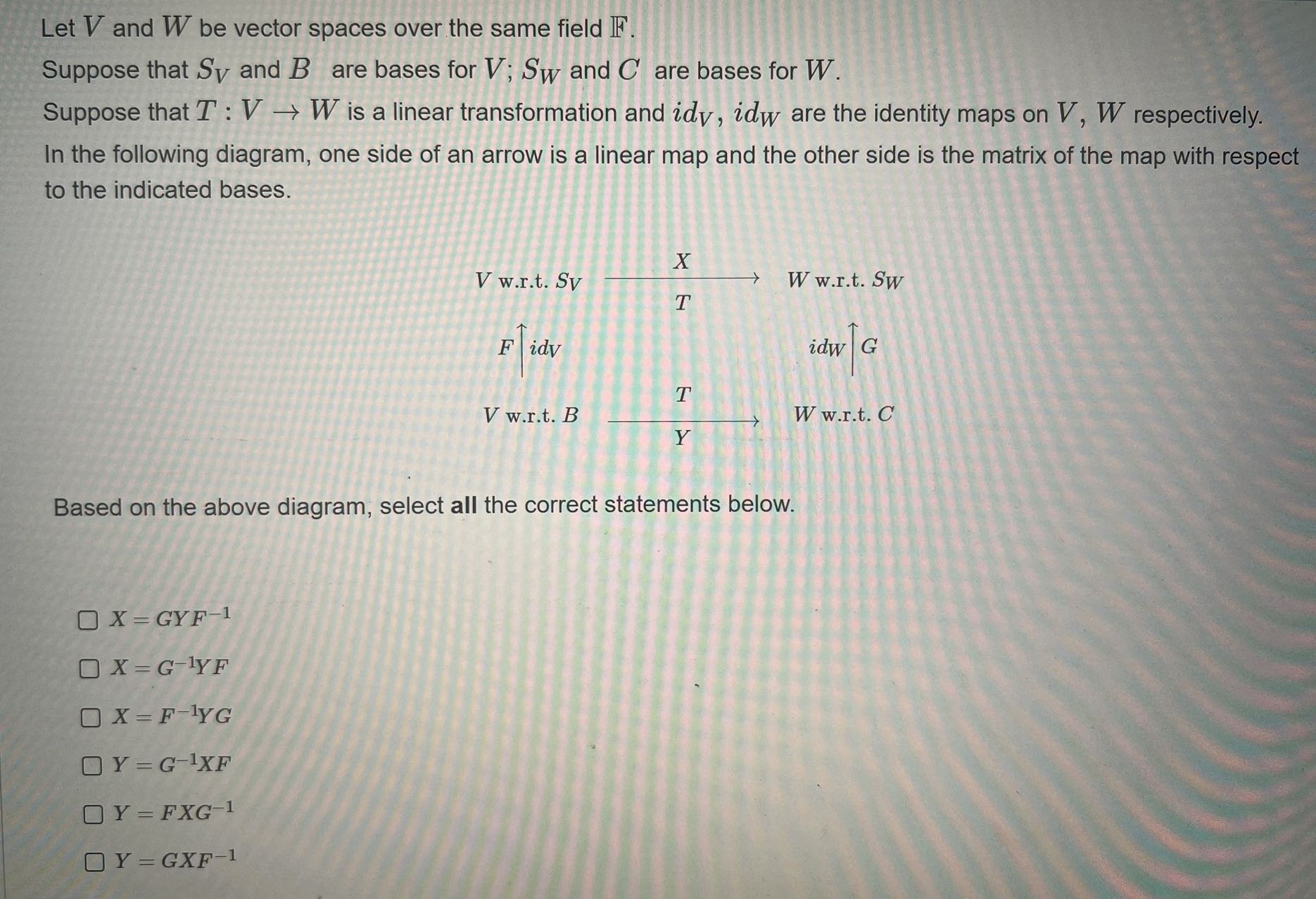 Solved Let V and W be vector spaces over the same field F. | Chegg.com