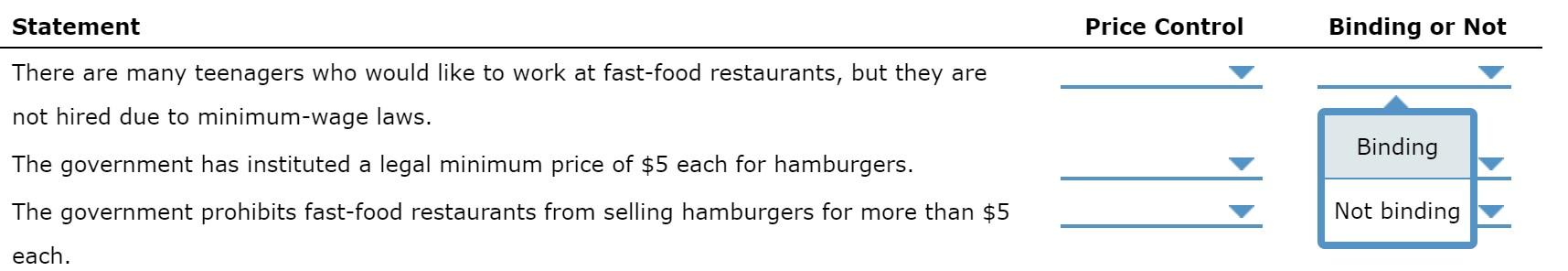 Solved Complete the following table by indicating whether | Chegg.com