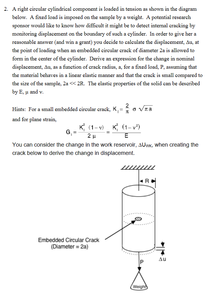 Solved Please solve this quesion as detail as possible A | Chegg.com
