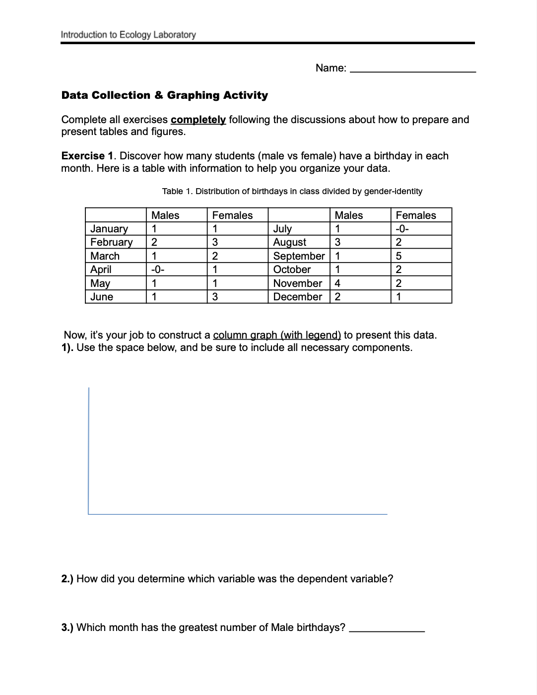 Solved Data Collection \& Graphing Activity Complete all | Chegg.com