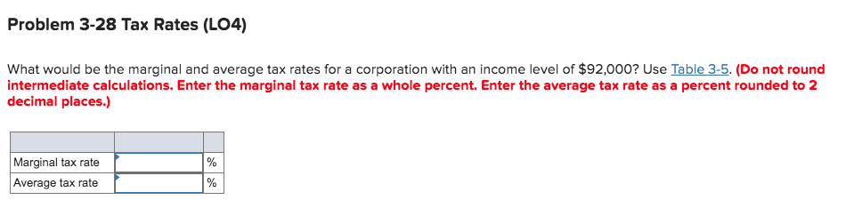 Solved Problem 3-28 Tax Rates (LO4) What would be the | Chegg.com