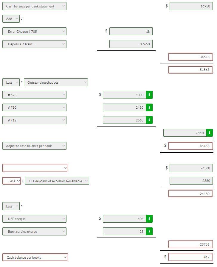 Solved On August 31,2024 , Carla Vista Company had a cash | Chegg.com