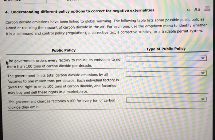Solved 4. Understanding different policy options to correct | Chegg.com