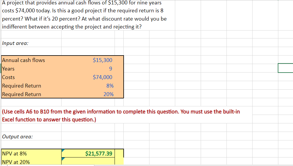 Solved A Project That Provides Annual Cash Flows Of 15 300 Chegg