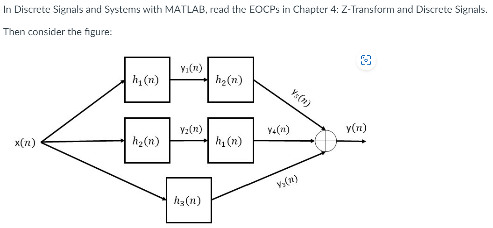 Solved In Discrete Signals and Systems with MATLAB, read the | Chegg.com