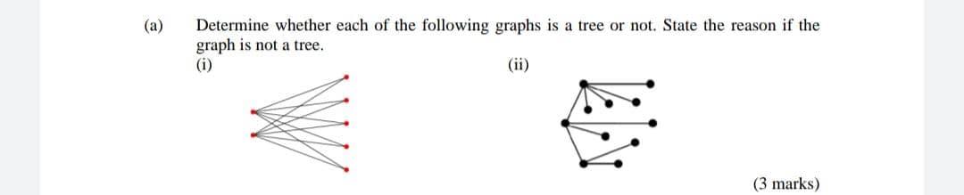 Solved (a) Determine whether each of the following graphs is | Chegg.com