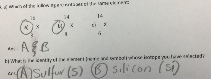 Solved Which of the following are isotopes of the same | Chegg.com