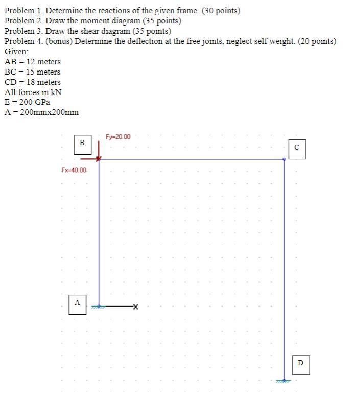 Solved Problem 1. Determine the reactions of the given | Chegg.com Solved Problem 1. Determine the reactions of the given | Chegg.com