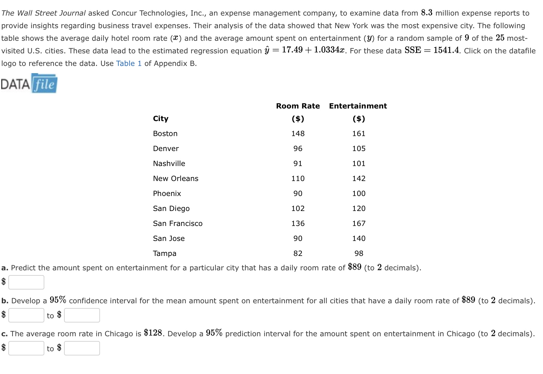 Solved The Wall Street Journal asked Concur Technologies, | Chegg.com