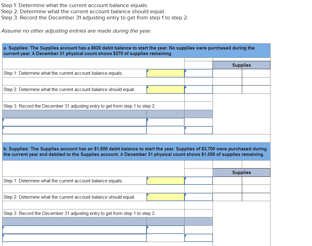 Solved Step 1: Determine what the current account balance | Chegg.com