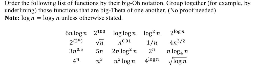 Solved Order the following list of functions by their big-Oh | Chegg.com