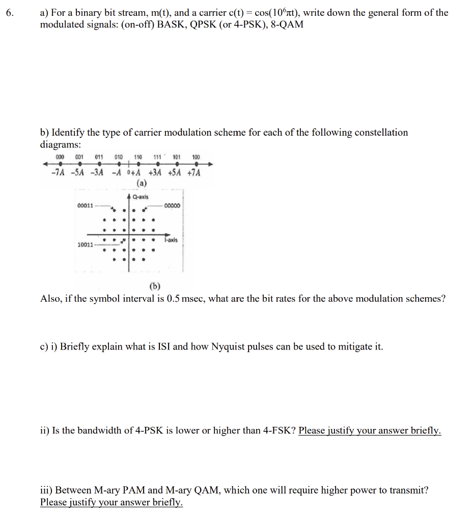 Solved 6. a) For a binary bit stream, m(t), and a carrier | Chegg.com