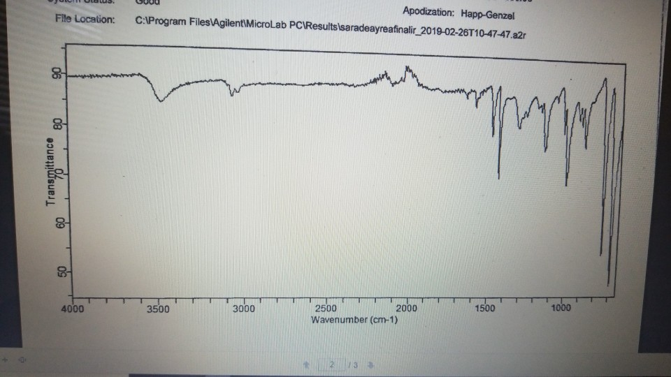 Solved Apodization: Happ-Genzel Fle Location: C:Program | Chegg.com