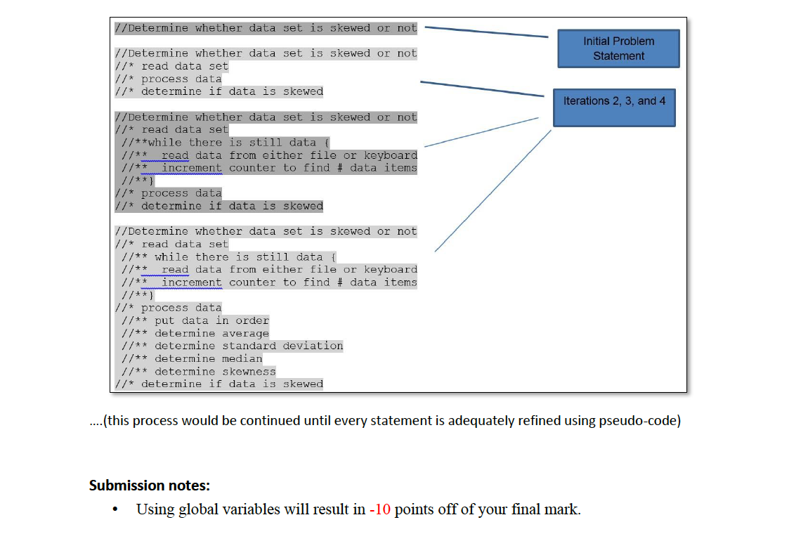 Solved Background: Stepwise refinement is a low level design | Chegg.com