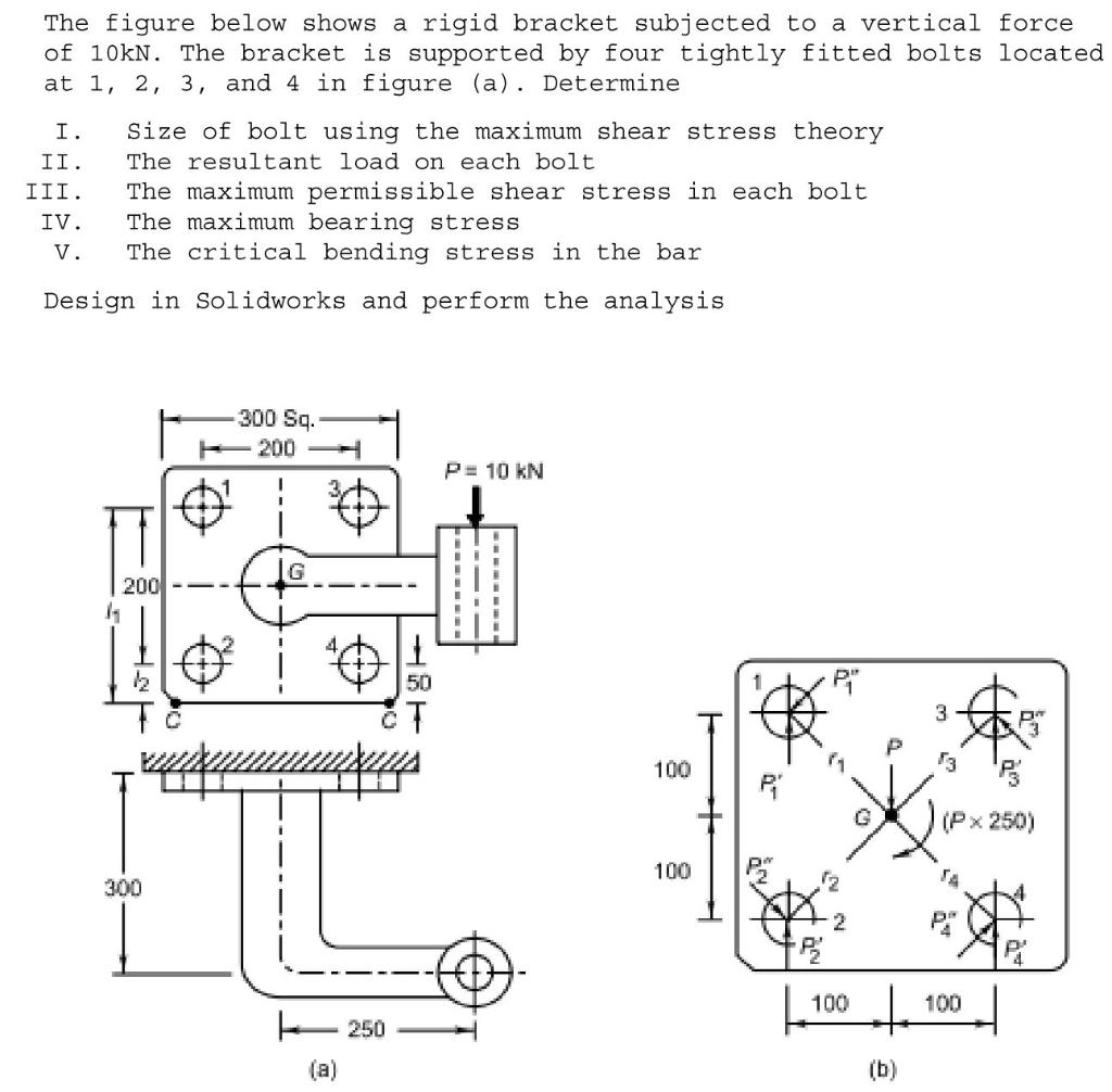 Solved The figure below shows a rigid bracket subjected to a | Chegg.com