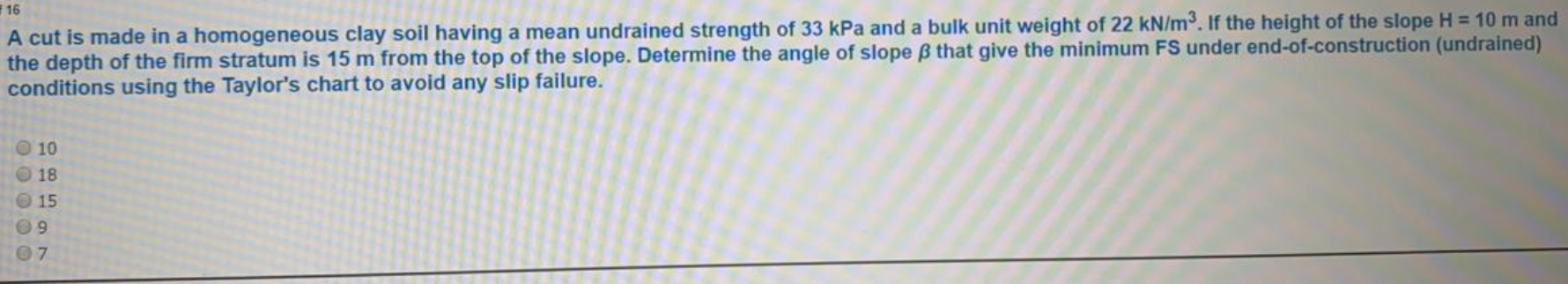 Solved 10 A cut is made in a homogeneous clay soil having a | Chegg.com